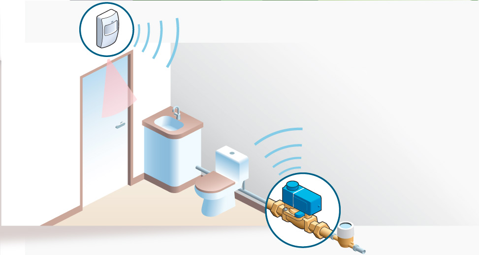 Maîtriser sa facture d'eau n'a jamais été aussi simple avec Hydrelis ...